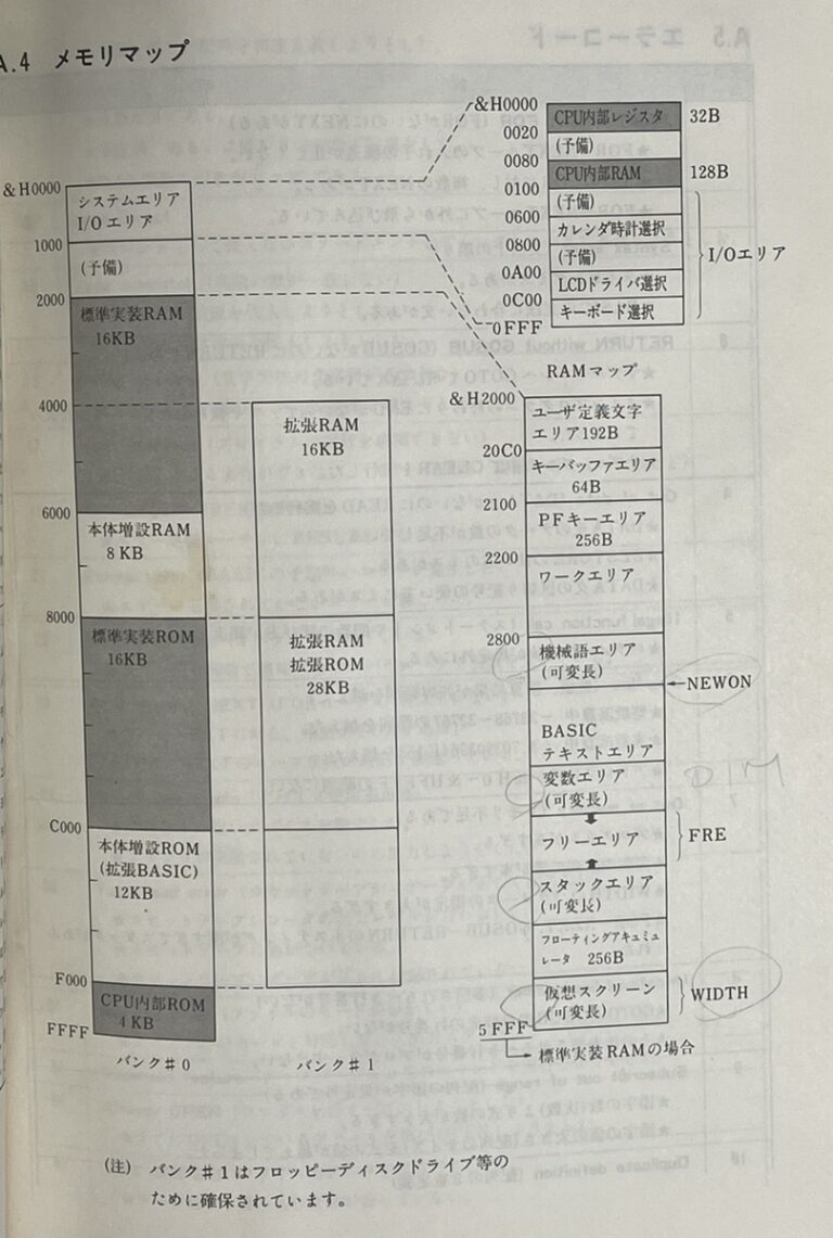 memory map JR800 – PockEmul